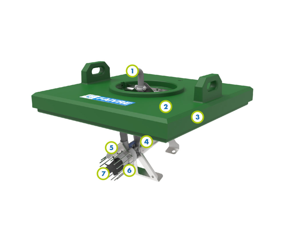 HYDRO-EJECTOR AQUASUB – Faivre